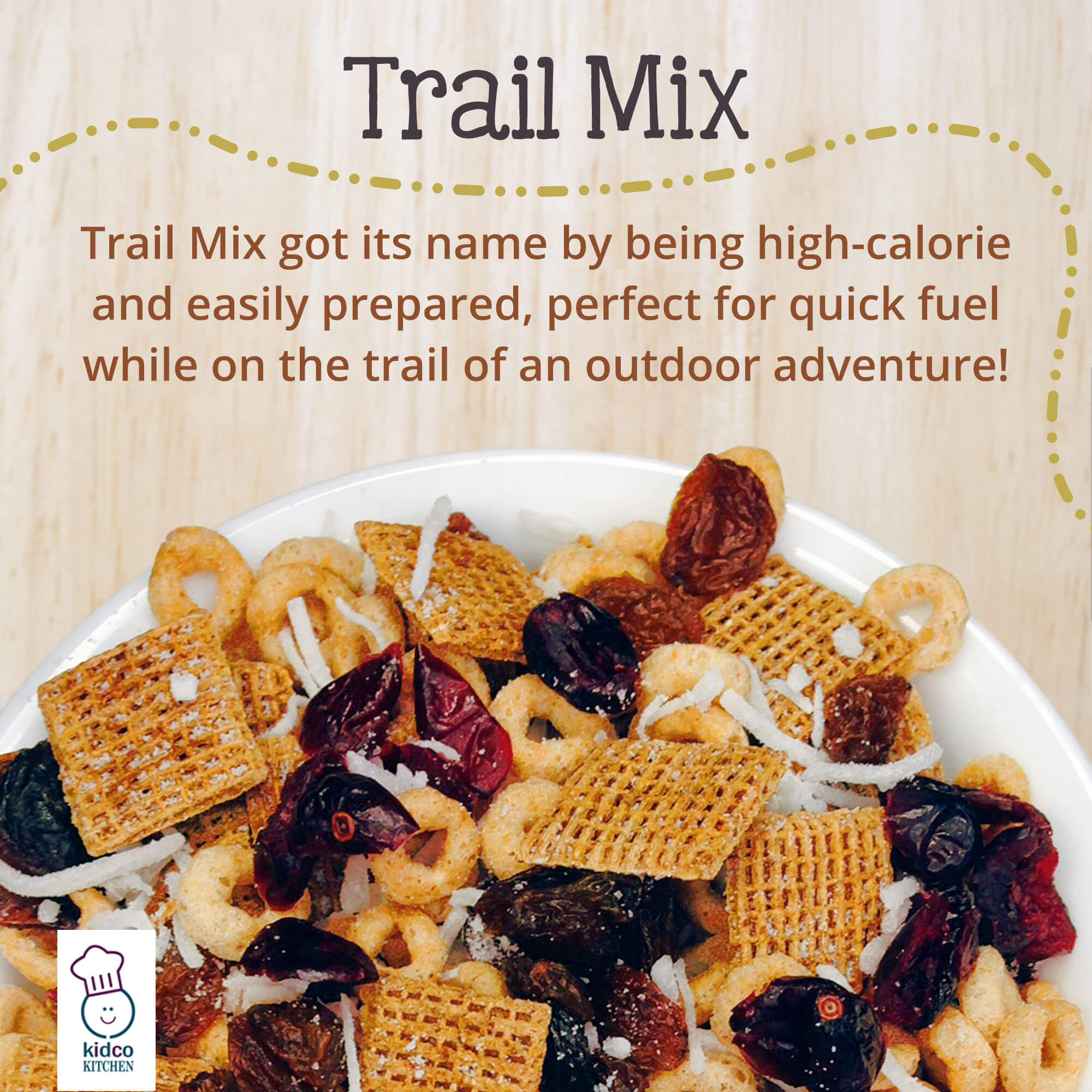 Food facts and gorgeous food photos | Kidco Kitchen