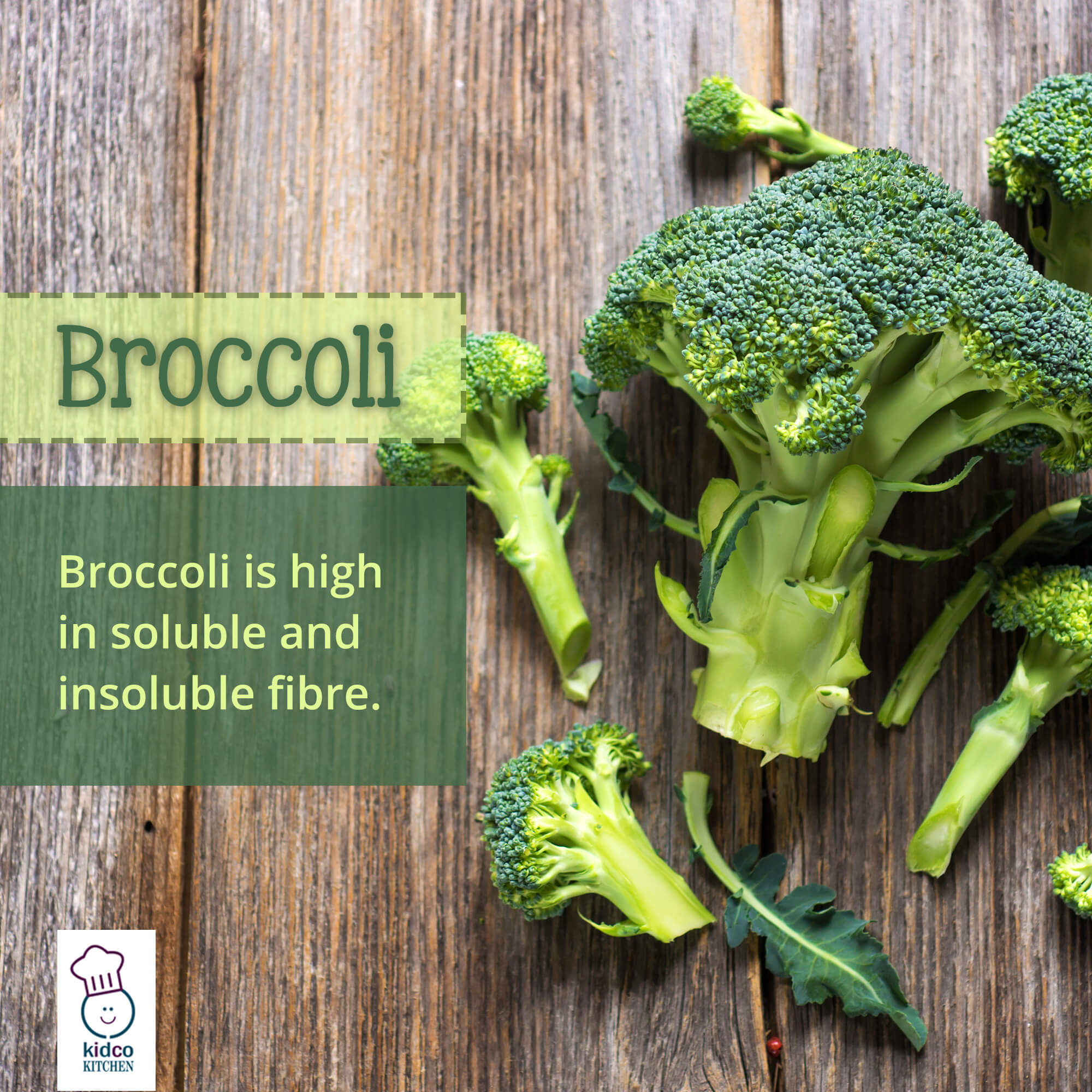 Food facts and gorgeous food photos | Kidco Kitchen